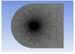 Y-Plus Application in CFD Simulation - MR CFD