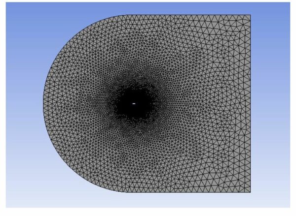 Y-Plus Application in CFD Simulation - MR CFD