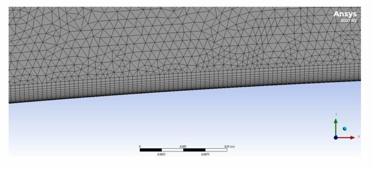 Y-Plus Application in CFD Simulation - MR CFD