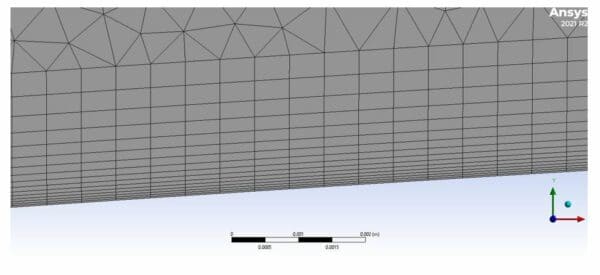 Y-Plus Application in CFD Simulation - MR CFD