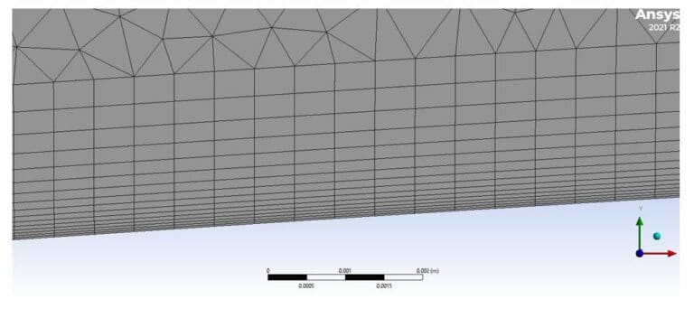 Y-Plus Application in CFD Simulation - MR CFD
