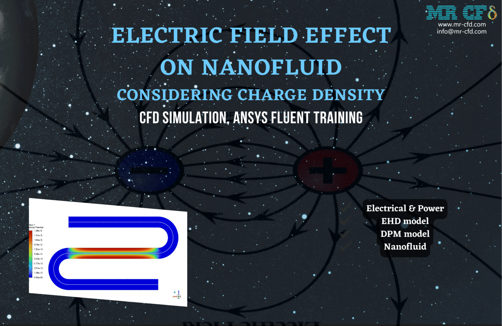 Electric Field Effect on Nanofluid (Charge Density) CFD Simulation