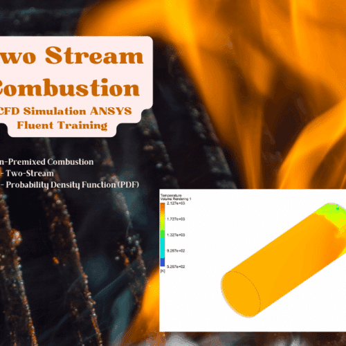 Combustion CFD Training Package, 10 Learning Products for Advanced Users