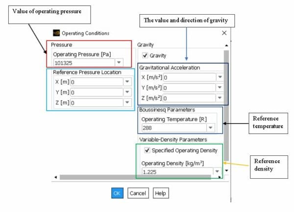 Operating Pressure - MR CFD