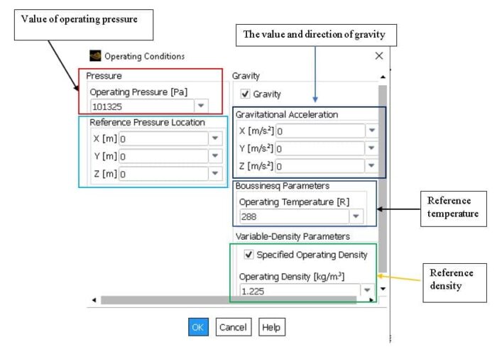 Operating Pressure - MR CFD