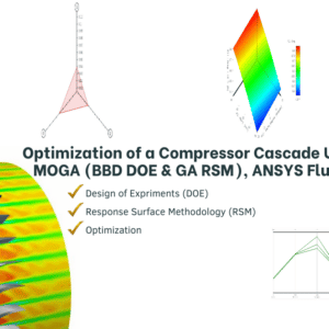 Machine Learning (DOE) Training Package, 4 projects by ANSYS Fluent