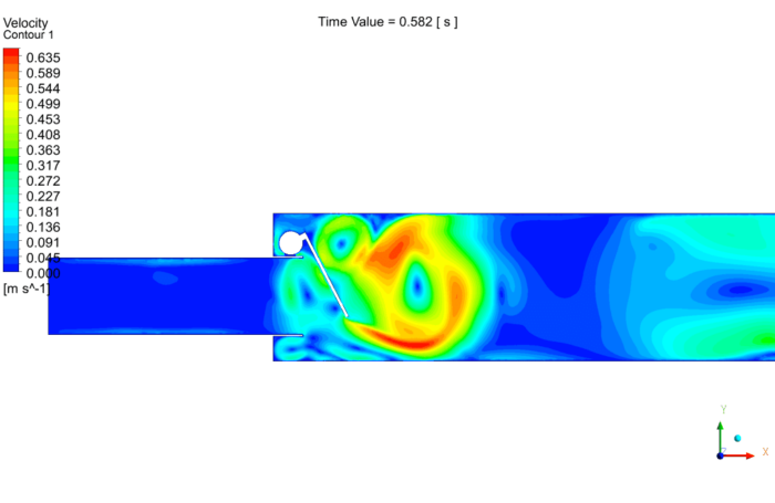 Non-Return Valve (Dynamic Mesh), CFD Simulation ANSYS Fluent Training ...