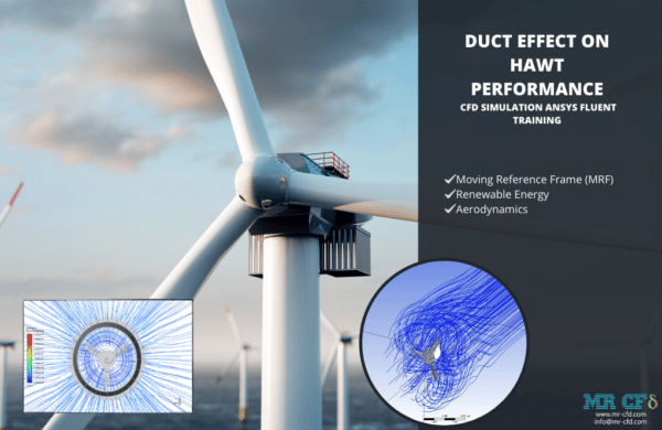 Duct Effect on HAWT Performance, CFD Simulation
