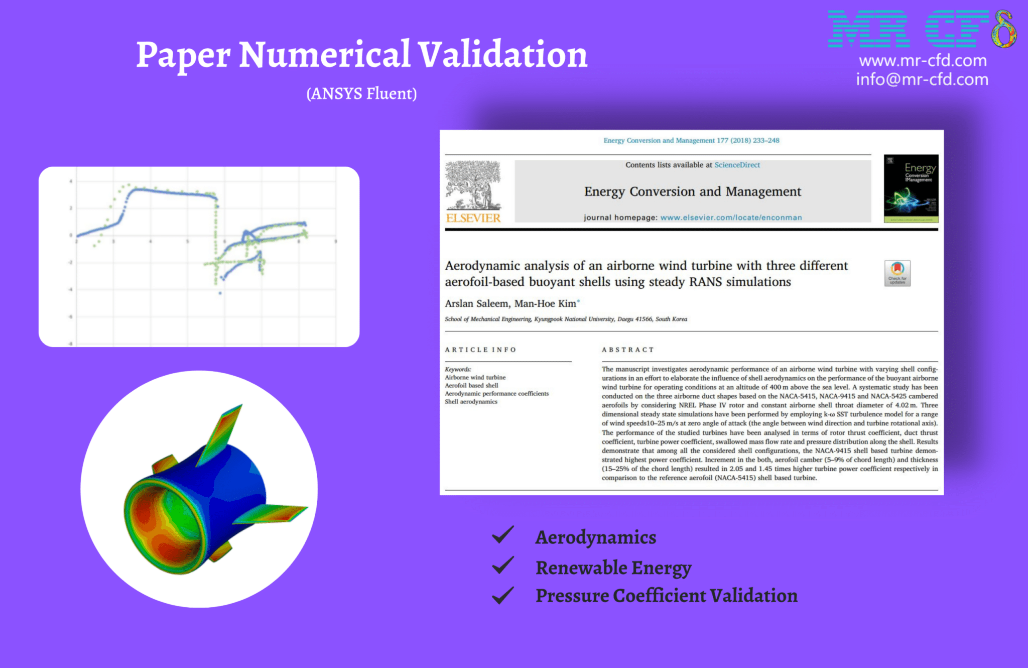 Airborne Wind Turbine Aerodynamic Project, Ansys Fluent Tutorial