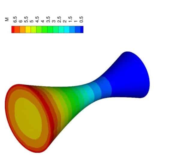Compressible Flow - MR CFD - Analysis, Consultation, Training, Simulation