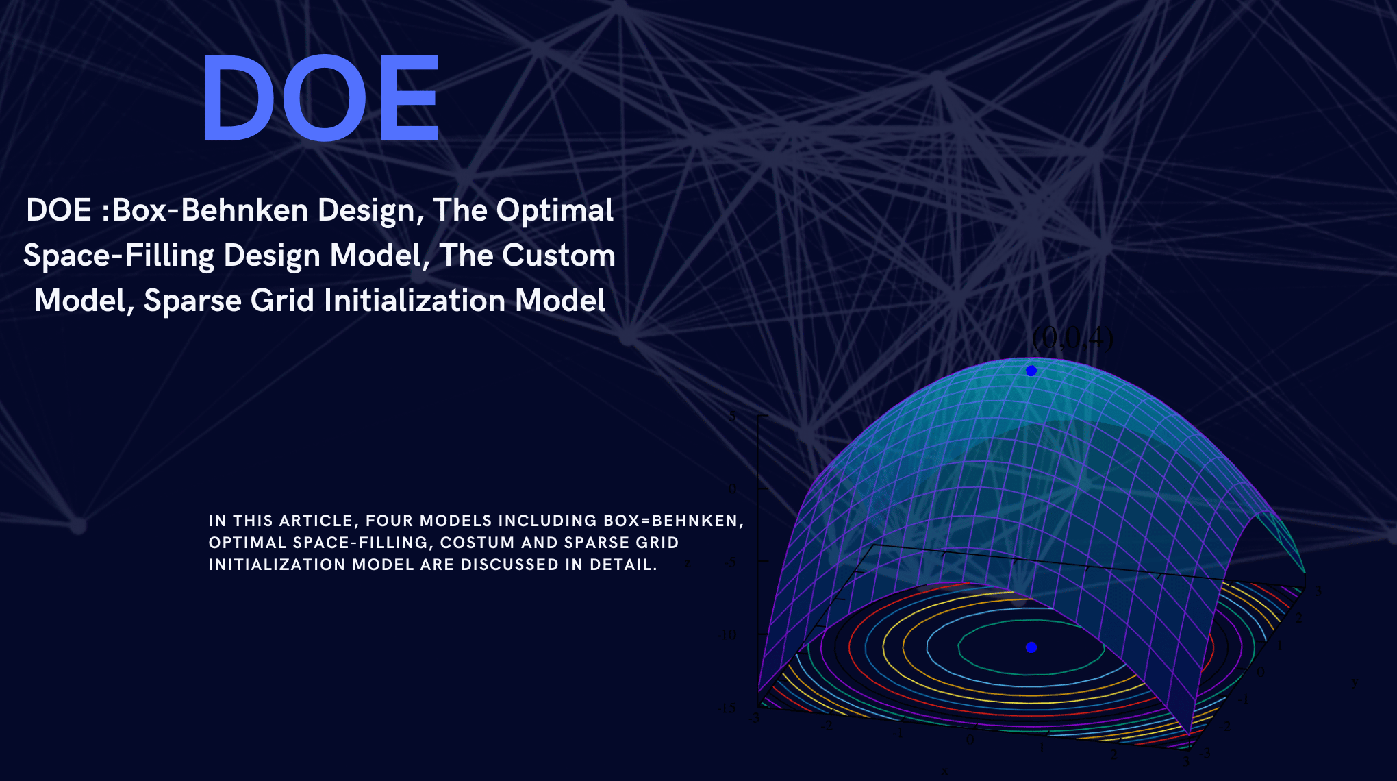 Response Surface Methodology (RSM) Types - MR CFD
