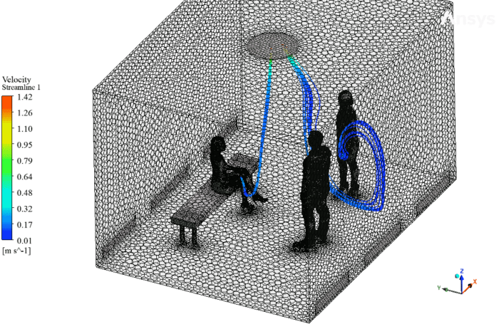 Smoking Room, ANSYS Fluent CFD Simulation Tutorial - MR CFD