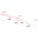 Smoke Ventilation Using Jet Fan in a Tunnel, CFD Simulation ANSYS ...