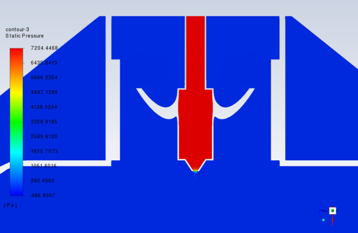 Time Step Effect On Particle Injection Ansys Fluent Tutorial