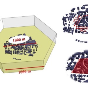 Urban Heat Island (UHI) and Urban Air Quality CFD Simulation on a Real ...