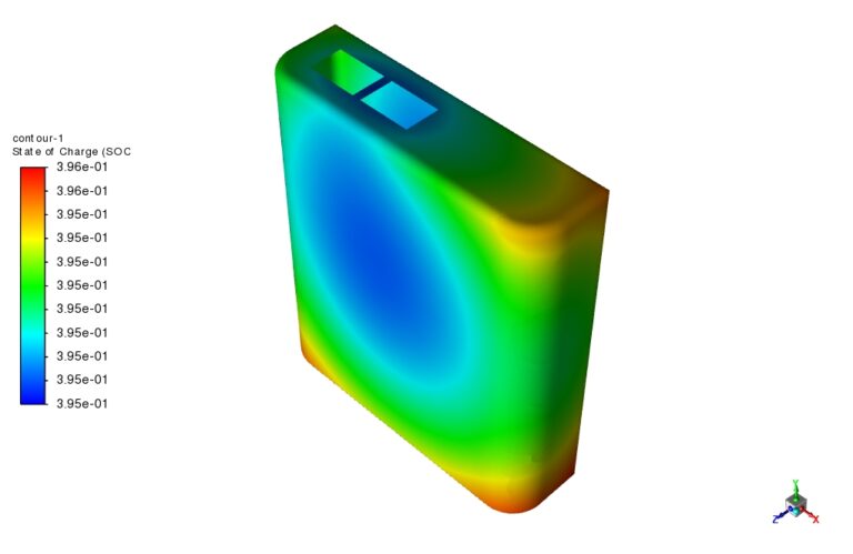 Battery CFD Simulation MSMD and NTGK Models, ANSYS Fluent.