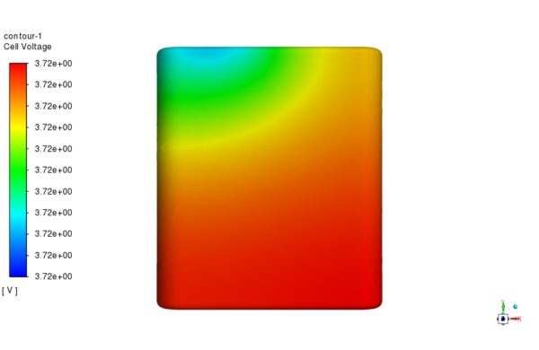 Battery CFD Simulation MSMD and NTGK Models, ANSYS Fluent.