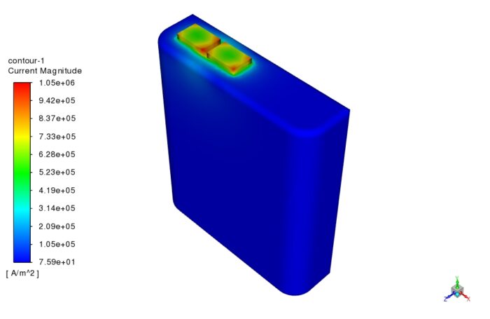 Battery CFD Simulation MSMD and NTGK Models, ANSYS Fluent.