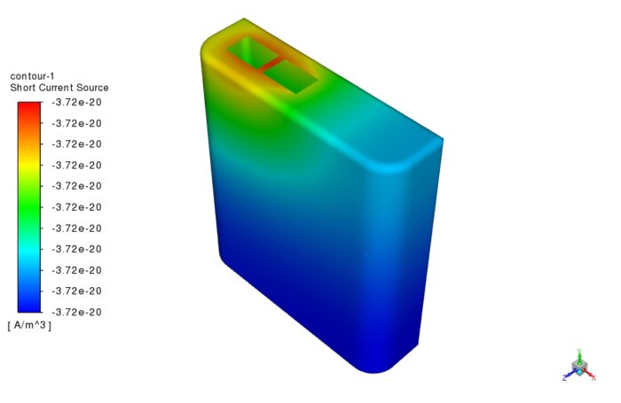 Battery CFD Simulation MSMD and NTGK Models, ANSYS Fluent.