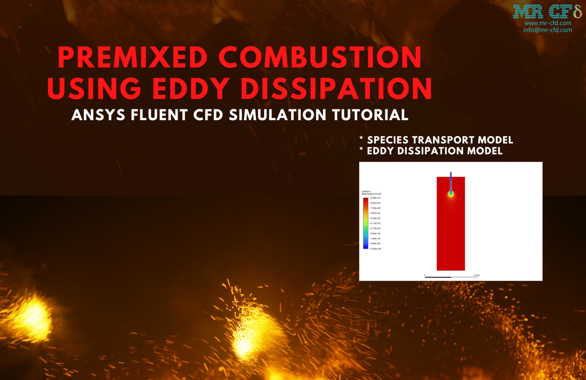 Premixed Combustion Eddy Dissipation CFD Simulation - MR CFD