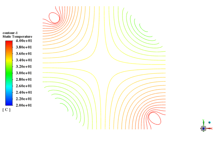 Conjugated Heat Transfer (CHT) in Plate Heat Exchanger CFD Simulation ...