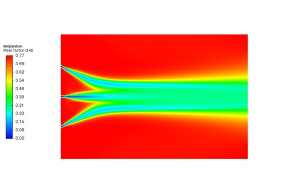 Jet Combustion CFD Simulation by ANSYS Fluent - MR CFD