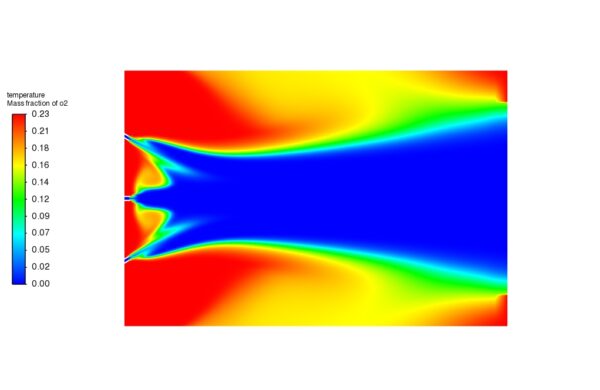Jet Combustion CFD Simulation by ANSYS Fluent - MR CFD