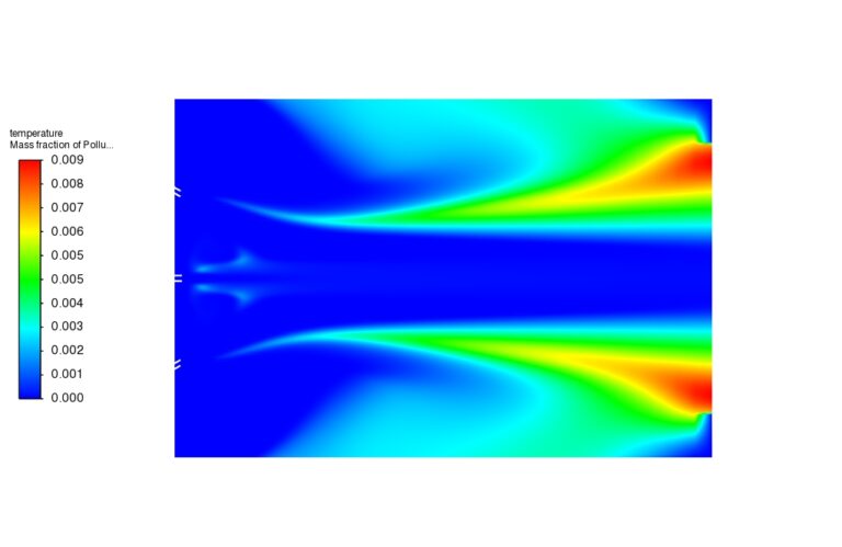 Jet Combustion CFD Simulation by ANSYS Fluent - MR CFD