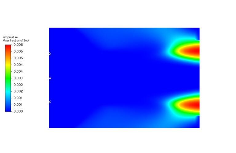 Jet Combustion CFD Simulation by ANSYS Fluent - MR CFD
