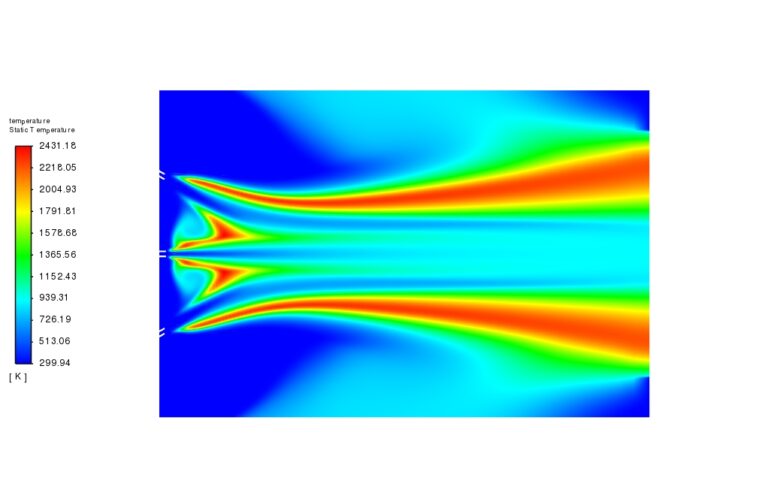 Jet Combustion CFD Simulation by ANSYS Fluent - MR CFD