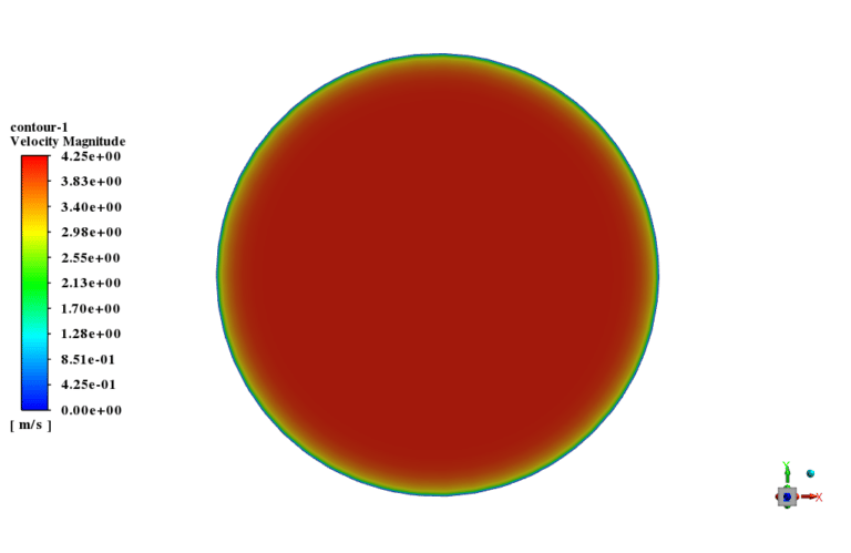 Conjugated Heat Transfer (CHT) in Plate Heat Exchanger CFD Simulation ...