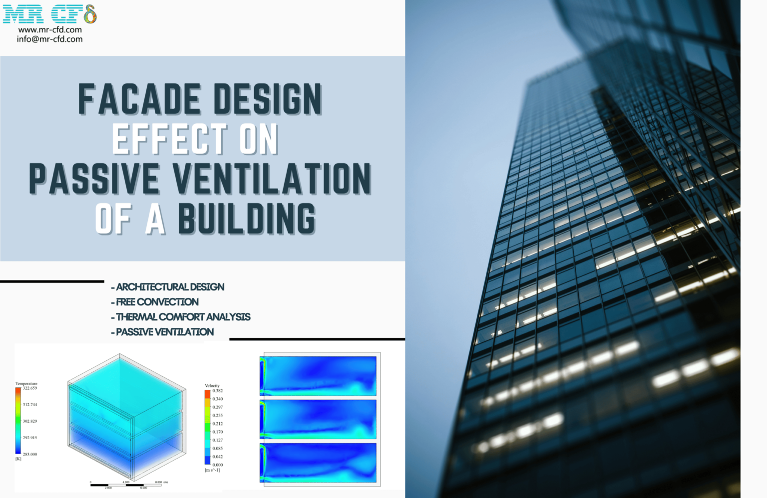Façade Design Effect on Passive Ventilation of Buildings - MR CFD