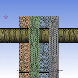 Conjugated Heat Transfer (CHT) in Plate Heat Exchanger CFD Simulation ...