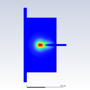 Premixed Combustion, Eddy Dissipation / Finite Rate Model, ANSYS Fluent ...