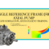 Pump: ANSYS Fluent Training Package, 7 Beginner CFD Simulations - MR CFD