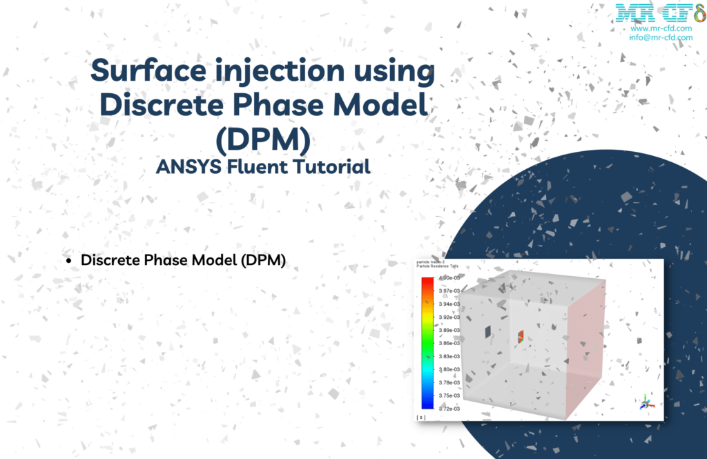 Surface injection using DPM CFD Simulation - MR CFD