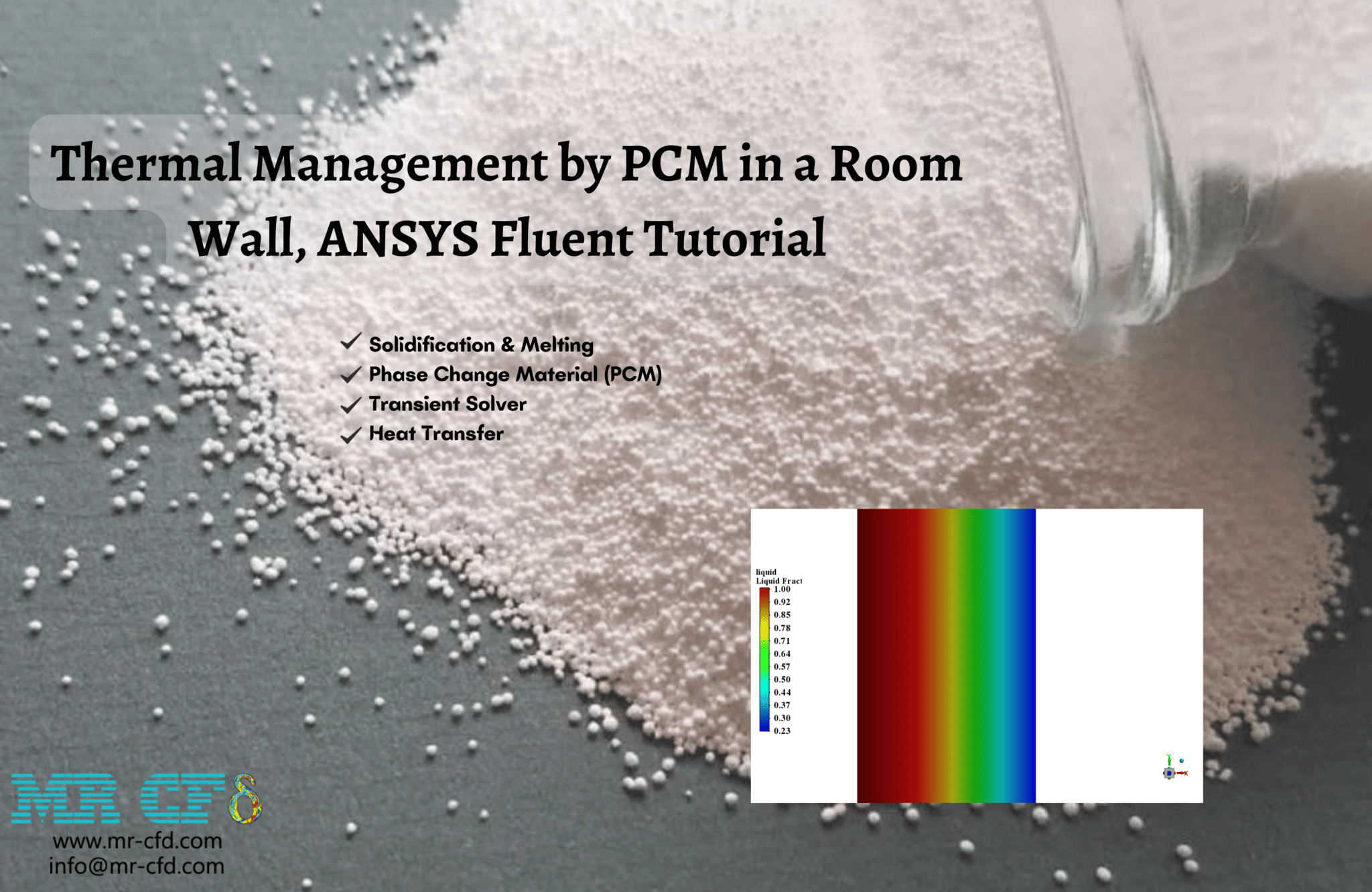 Thermal Management by PCM in a Room Wall CFD Simulation