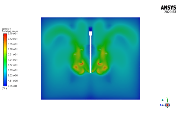 Mixing Tank with helical impeller CFD Simulation, ANSYS Fluent