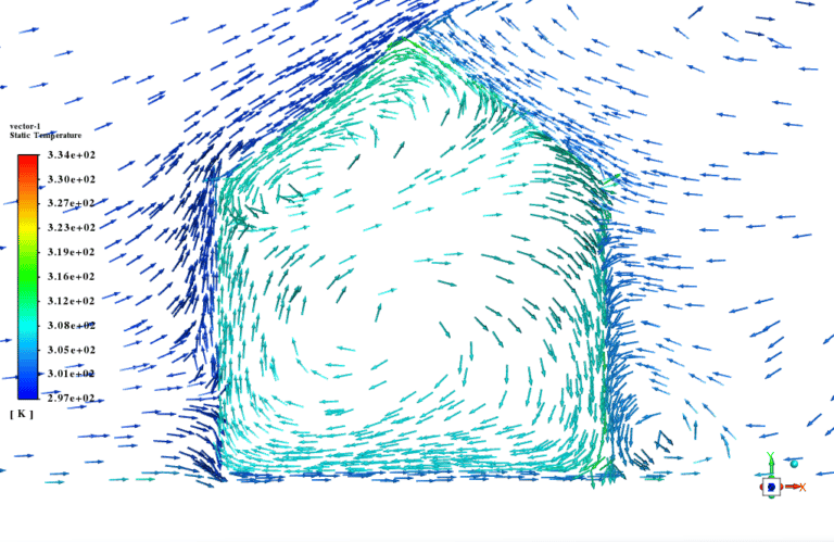 Solar Radiation effect on a House CFD Simulation - MR CFD