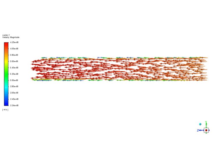 Conjugated Heat Transfer (CHT) in Plate Heat Exchanger CFD Simulation ...