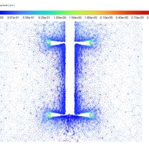 Mixing Tank CFD Simulation by MRF Method, ANSYS Fluent