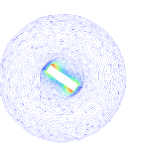 Mixing Tank CFD Simulation by Mesh Motion Method