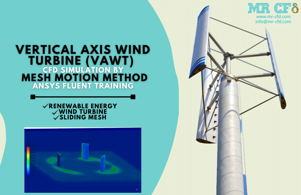 Vertical Axis Wind Turbine (VAWT) CFD Simulation