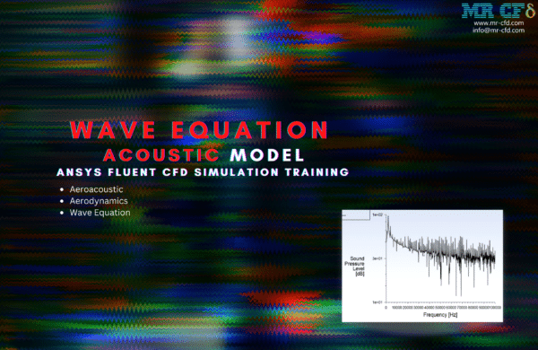 Wave Equation Acoustic Model CFD Simulation, ANSYS Fluent