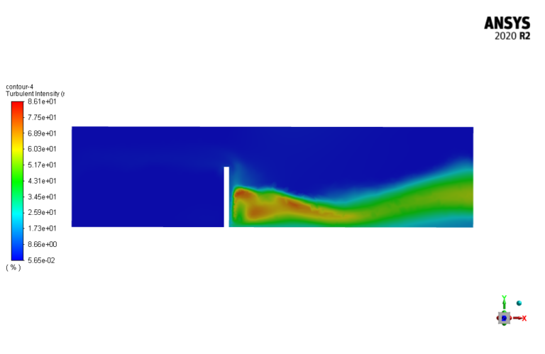 Labyrinth spillway CFD Simulation via ANSYS Fluent - MR CFD