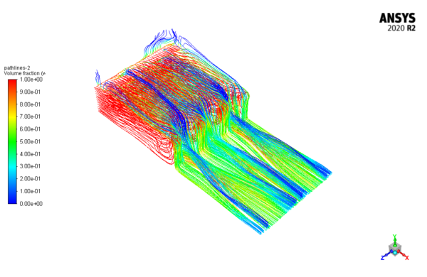 Labyrinth spillway CFD Simulation via ANSYS Fluent - MR CFD
