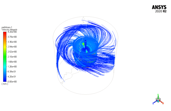 Mixing Tank with helical impeller CFD Simulation, ANSYS Fluent