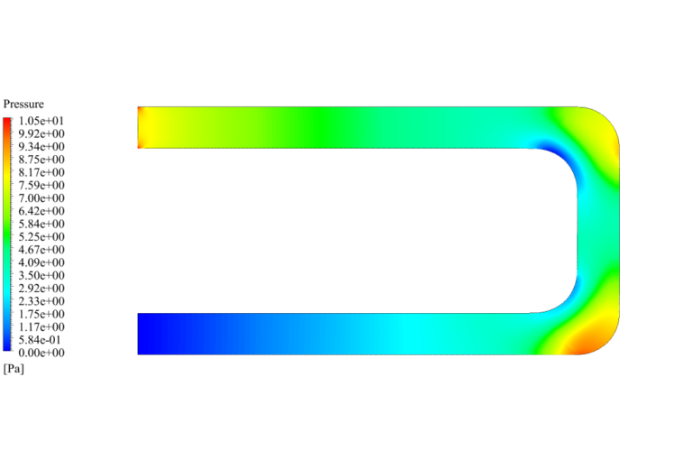Minimizing Pressure Drop by Adjoint Solver (RBF), ANSYS Fluent CFD Simulation Training - MR CFD