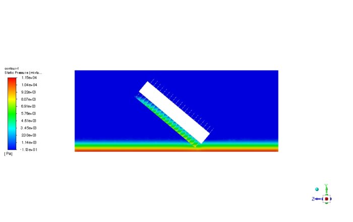 Screw pump CFD Simulation, ANSYS Fluent Training - MR CFD