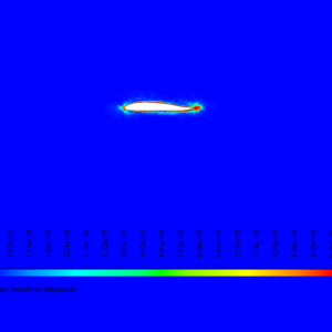 Maximizing Lift to Drag Ratio by Adjoint Solver (RBF), ANSYS Fluent CFD ...
